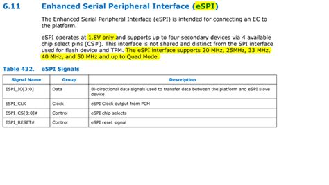 SN LVC A Espi Buffer Logic Forum Logic TI E E Support Forums