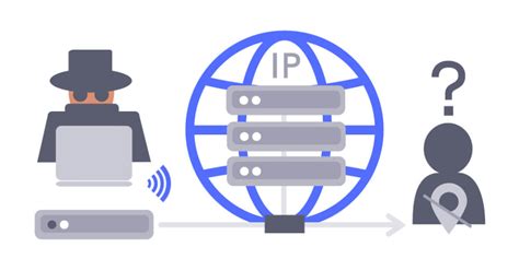 What Is A Proxy Network Learn About Cybersecurity Updated 2023 Idenfy