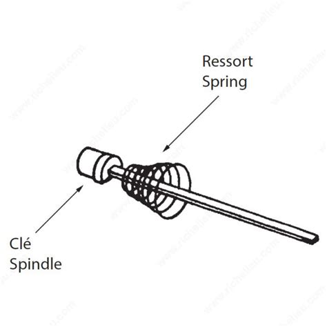 Spindle For Push Button Latch Richelieu Hardware