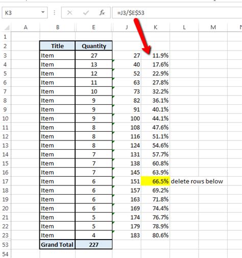Excel Roll Up Sum And If Statement Vba Stack Overflow