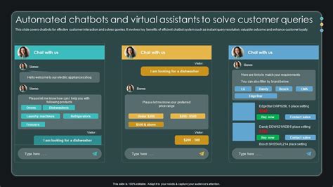 Automated Chatbots And Virtual Assistants To Solve Customer Enabling Smart Shopping Dt Ss V Ppt