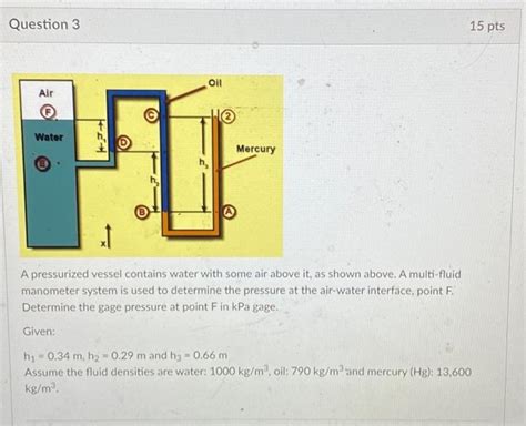 Solved Question 3 A Pressurized Vessel Contains Water With