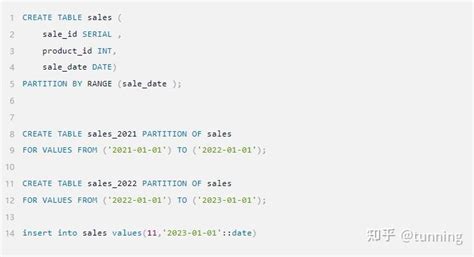 【postgresql】postgresql分区表 知乎