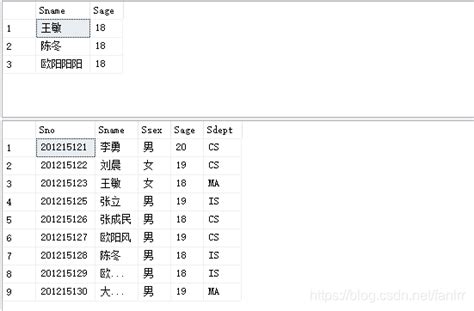 Sql Server 嵌套查询sqlserver嵌套查询 Csdn博客