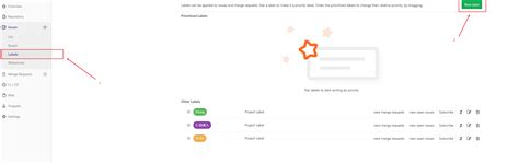任务面板里程碑CodeReview发布测试代码关联整个项目的生命周期都在GitLab中完成 无敌小包子