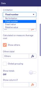 Qlik Sense Pivot Table Learn Pivoting In Qlik Sense DataFlair