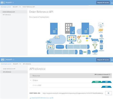 Mule ESB Tutorials Design Mule API Portal