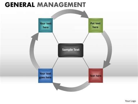 Stage Circle Process Wheel Diagram PowerPoint Templates Ppt Slides