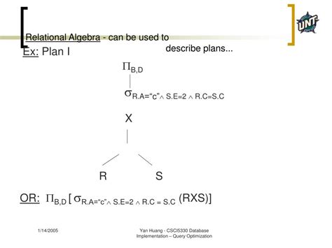 Ppt Query Optimization Strategies For Relational Databases Powerpoint