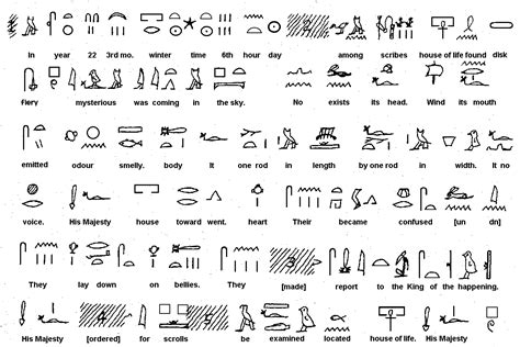 Prehistoric Cave Art Symbols