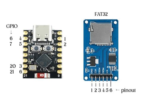 esp32 c3 super mini card mount failed r esp32