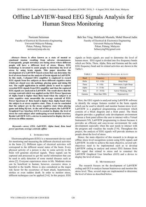 Pdf Offline Labview Based Eeg Signals Analysis For Human Stress Monitoring