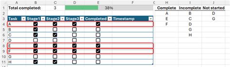 Everything You Need To Know About Checkboxes In Excel