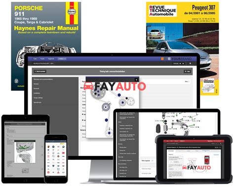 Comprendre La Documentation Technique Automobile Fayauto