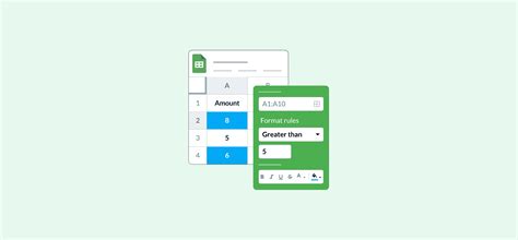 4 Steps For Upgrading Spreadsheets With Conditional Formatting