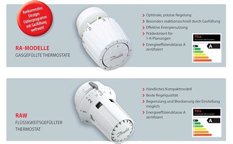 Danfoss Raw 5010 Thermostatischer Sensor Mit Flüssigkeitsgefülltem Thermostatbalg Und