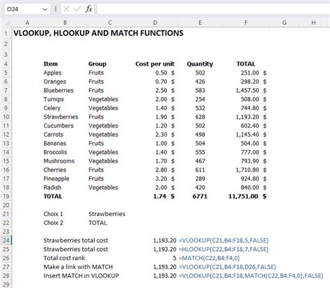 Excel Vlookup Hlookup And Match Functions