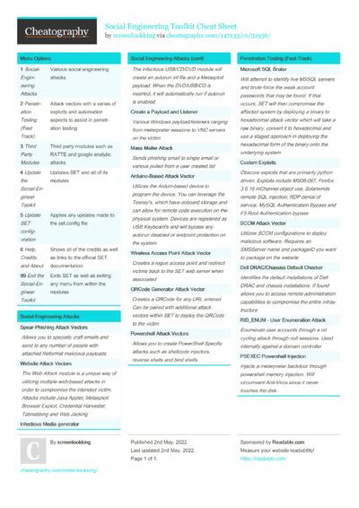Jasmine Js Testing Cheat Sheet By Citguy Download Free From Cheatography