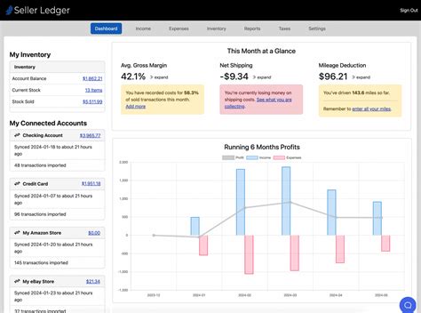 Request A New Integration Seller Ledger