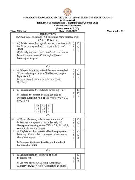 Soft Computing Question Paper Pdf Artificial Neural Network