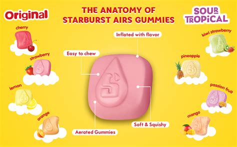 Starburst Airs Original Gummy Candy Resealable Stand Up