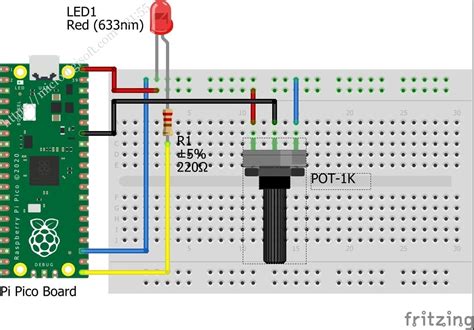Pwm With Raspberry Pi Pico Using Micropython