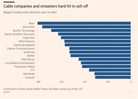 [스트리밍]2023년 그래도 넷플릭스 Netflix By Junghoon Han