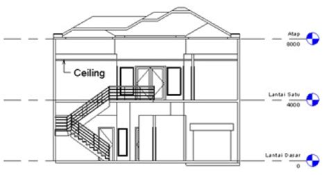 How Do You Add Ceiling Tags In Revit Rubio Alwass