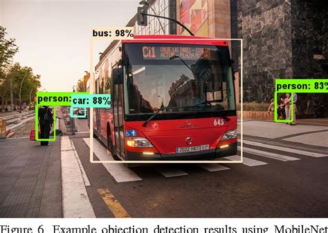 [pdf] Mobilenets Efficient Convolutional Neural Networks For Mobile Vision Applications