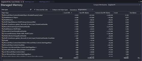 Listviewcollectionview Memory Leak Under Windows · Issue 9162 · Dotnetmaui · Github