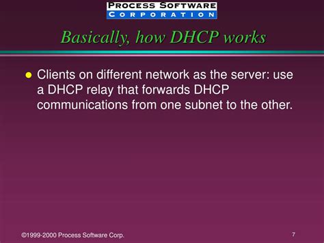 PPT DHCP Failover Protocol PowerPoint Presentation Free Download ID