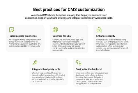 Customizing Your Cms Tips And Tricks