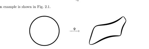 1 The Image Of A Circular Annulus Under A Conformal Mapping Is The