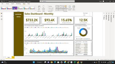 Olufemi Awoyinka On Linkedin Data Design Project Sales Kaggle
