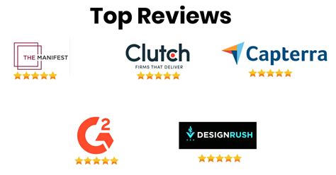 Crm Recruiting Software Best Crm For Recruiters 2025