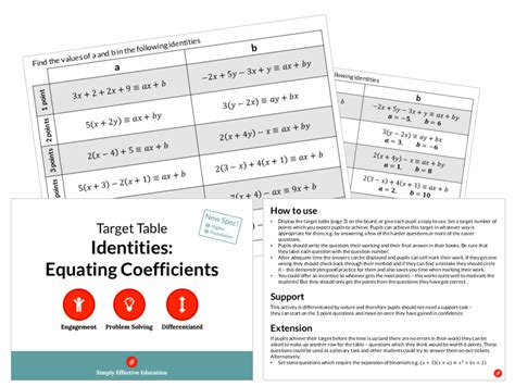 Identities Equating Coefficients Target Table Teaching Resources