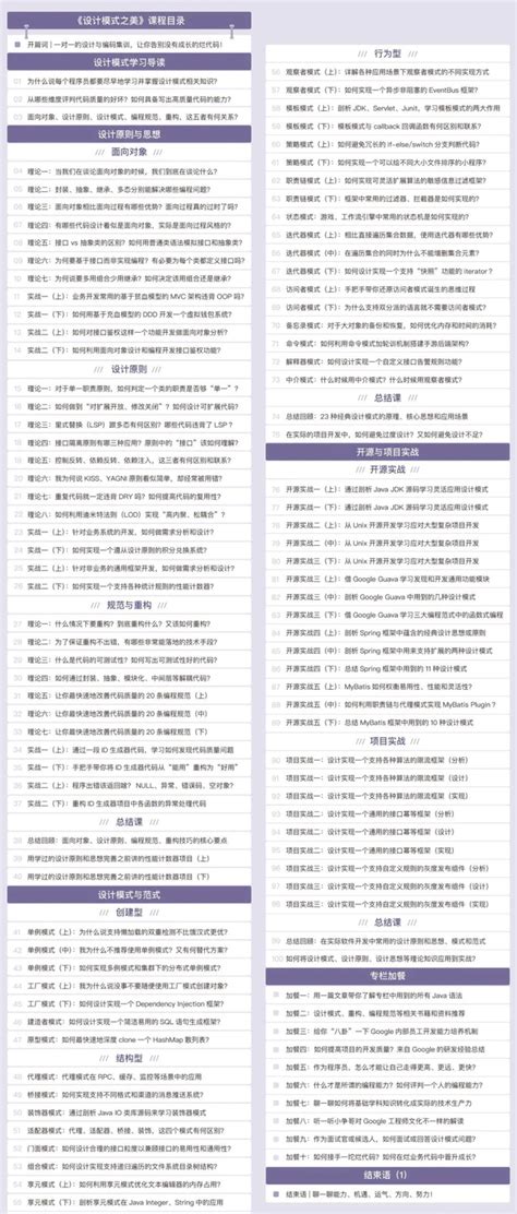 图解设计模式，看完秒懂！ 知乎