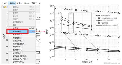 Matlab:“fig”文件修改matlab中fig文件如何修改 Csdn博客 Matlab:“fig”文件修改matlab中fig文件如何修改 Csdn博客