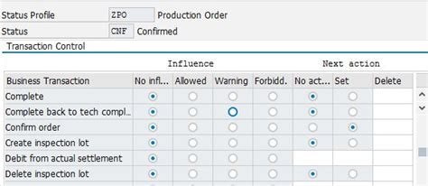 Solved Production Order Status Sap Community