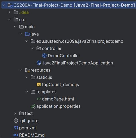 GitHub Evan Sukhoi CS A Final Project Demo SUSTech CS A Fall Course Final Project