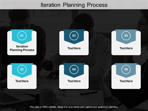 iteration planning process ppt powerpoint presentation model