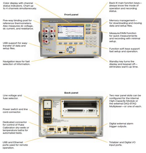 Fluke 1586a1hc Super Daq Precision Temperature Scanner Instrumentation2000