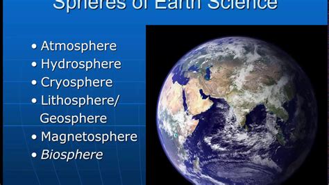 Spheres Of The Earth