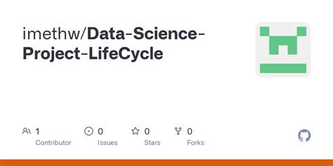 GitHub Imethw Data Science Project LifeCycle