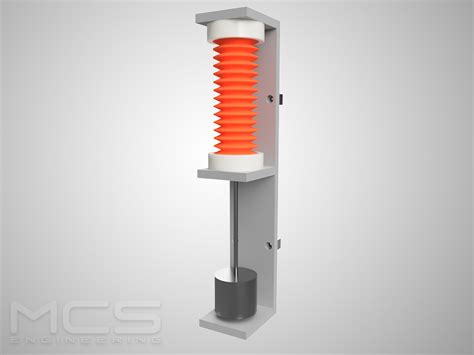 Mcs Engineering Measurement And Control Solutions For Paper Board Tissue Plastics Foams And