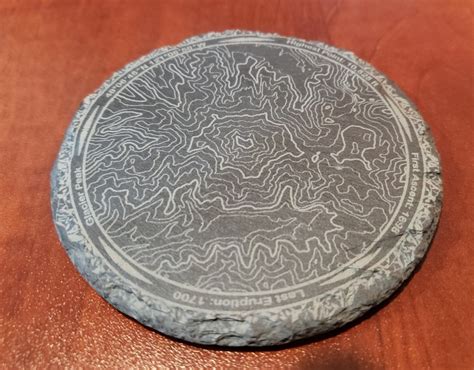 Solved Apply An Offset To Irregular Mesh Using Svg Autodesk Community