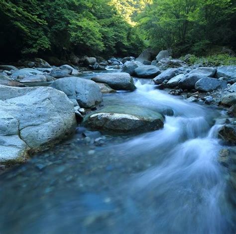 Quantifying Managing And Communicating The Differences In Storm