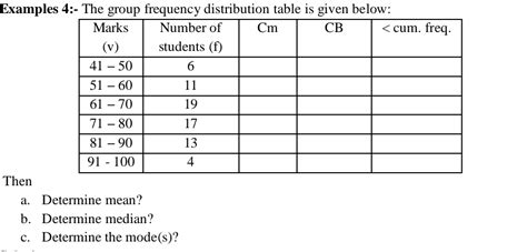 Examples 4 The Group Frequency Distribution Studyx