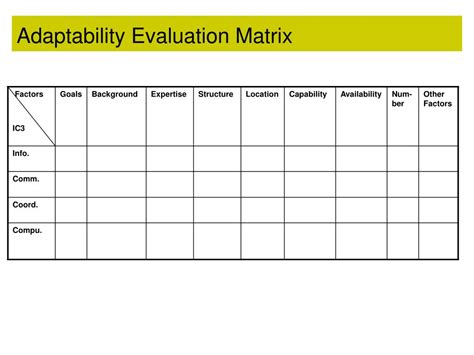 Ppt Evaluating Adaptability In Frameworks That Support Morphing