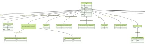 Heads Up Composite Types · Issue 64 · Keonik Prisma Erd Generator · Github